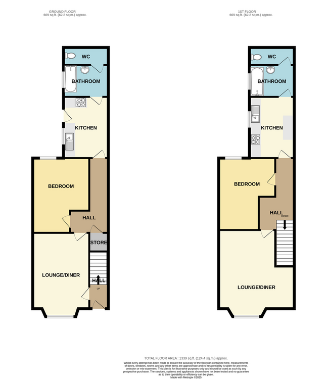 585 Aylestone Road, Leicester LE2 8TD